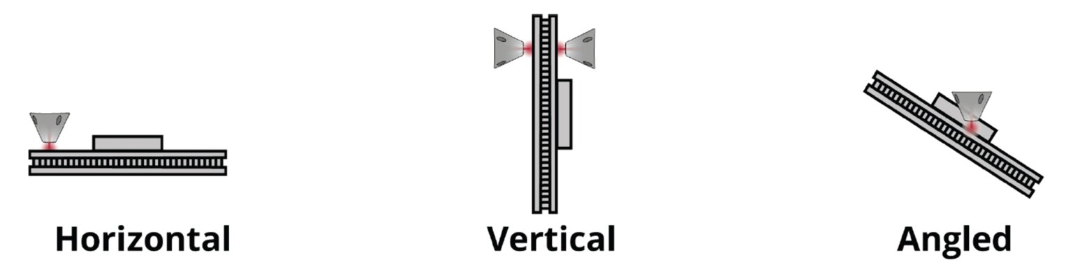 Laser coating of brake discs - Laser Lines