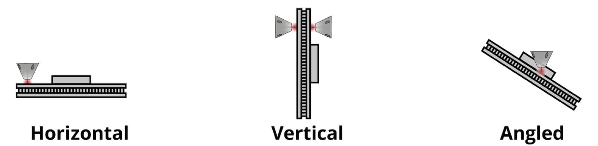 Laser coating of brake discs - Laser Lines